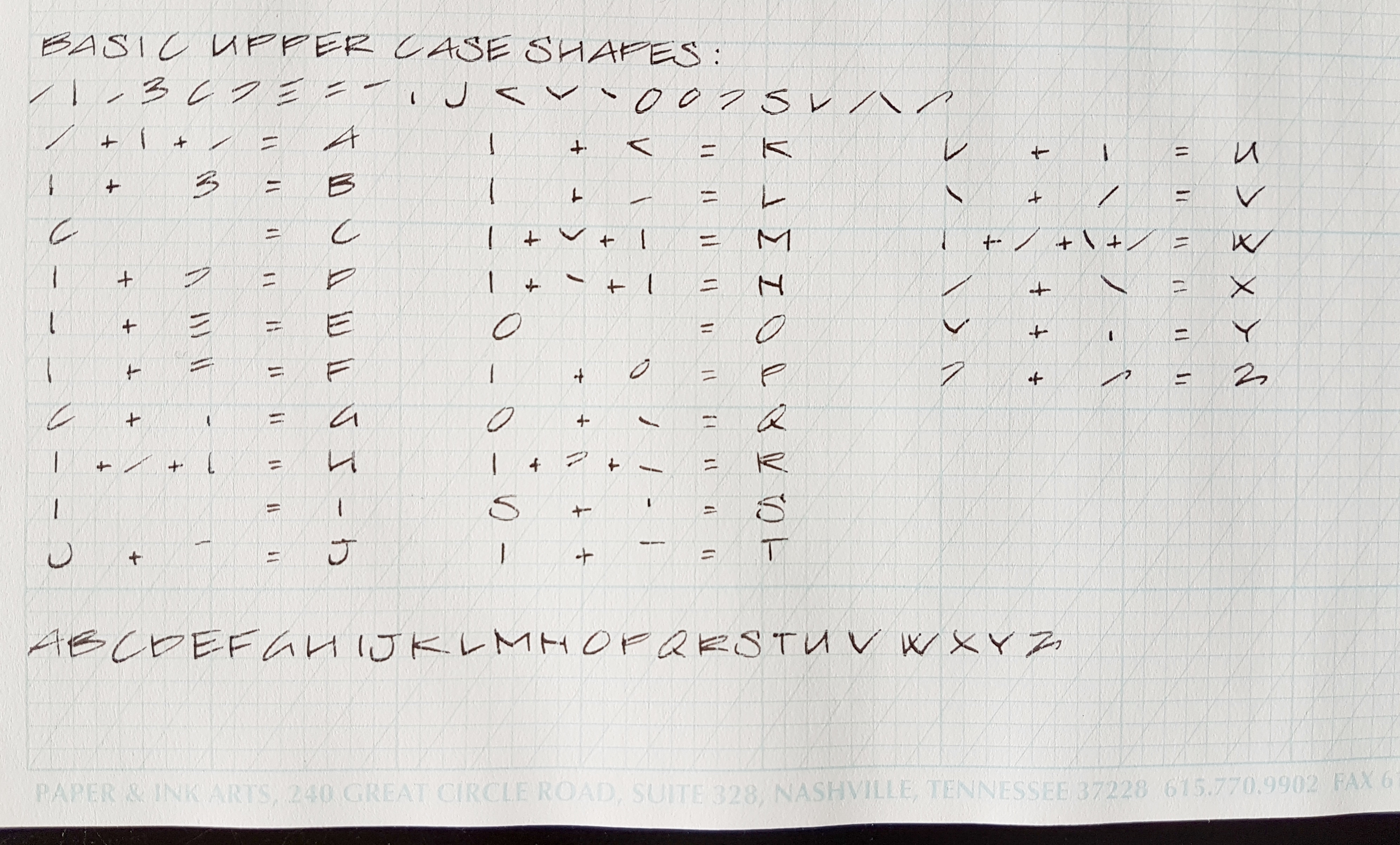 Print lettering – Janinescribbles