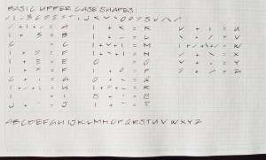 Handwriting – Janinescribbles