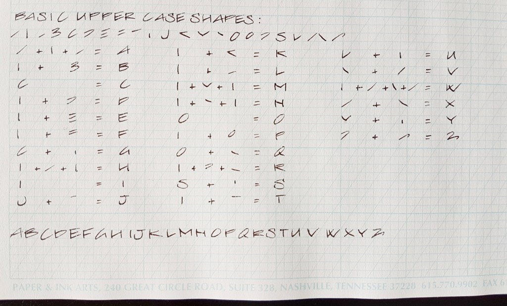 Print lettering – Janinescribbles